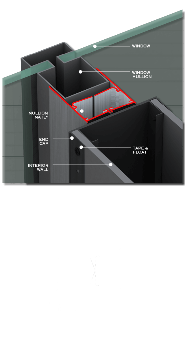 MULLION MATE® PARTITION GAP CLOSURES | Gordon Inc