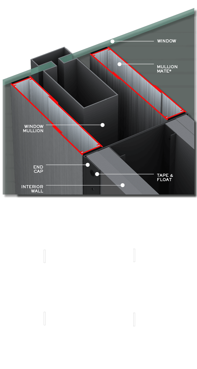 MULLION MATE® PARTITION GAP CLOSURES | Gordon Inc