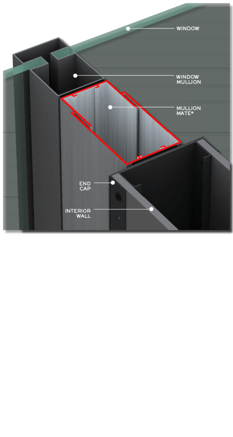 MULLION MATE® PARTITION GAP CLOSURES | Gordon Inc