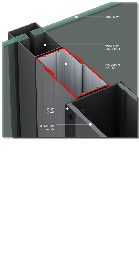 MULLION MATE® PARTITION GAP CLOSURES | Gordon Inc