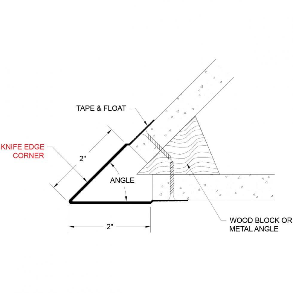 KNIFE EDGE CORNER | Gordon Inc