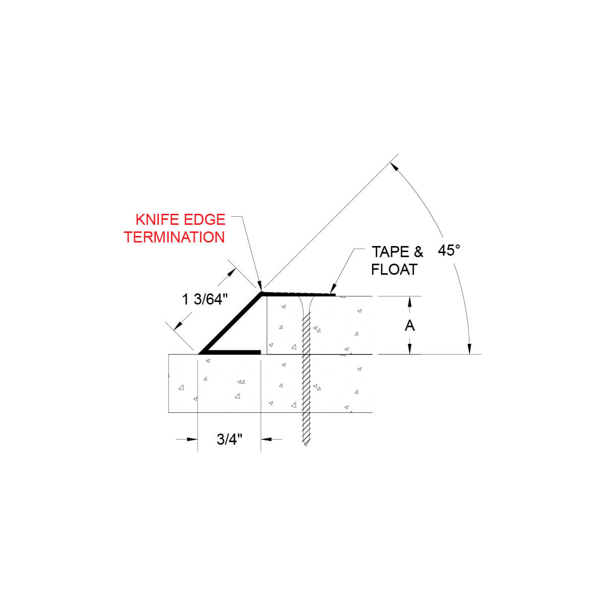 DRYWALL TRIM - KNIFE EDGE TERMINATION | Gordon Inc