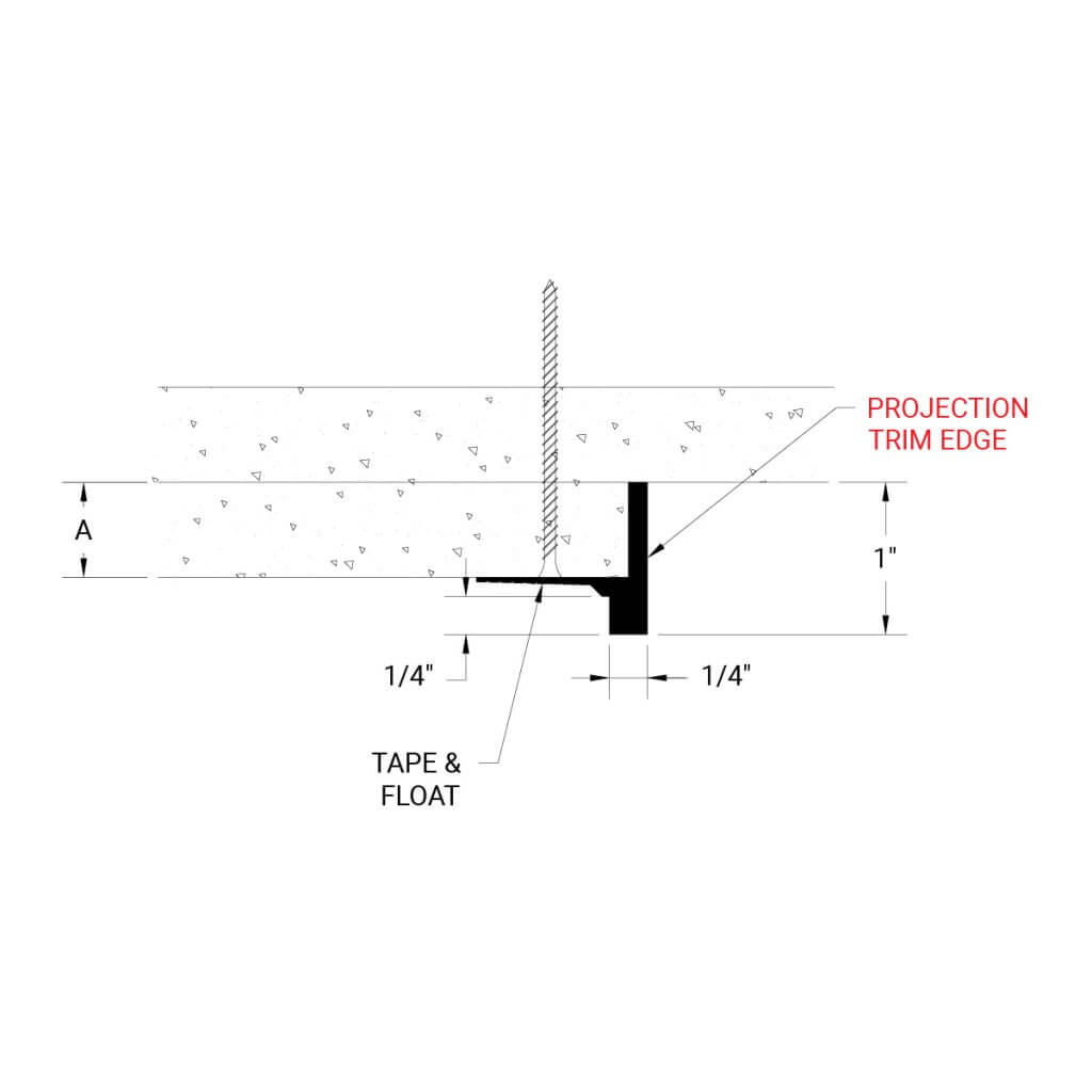 DRYWALL PROJECTION TRIM - EDGE | Gordon Inc