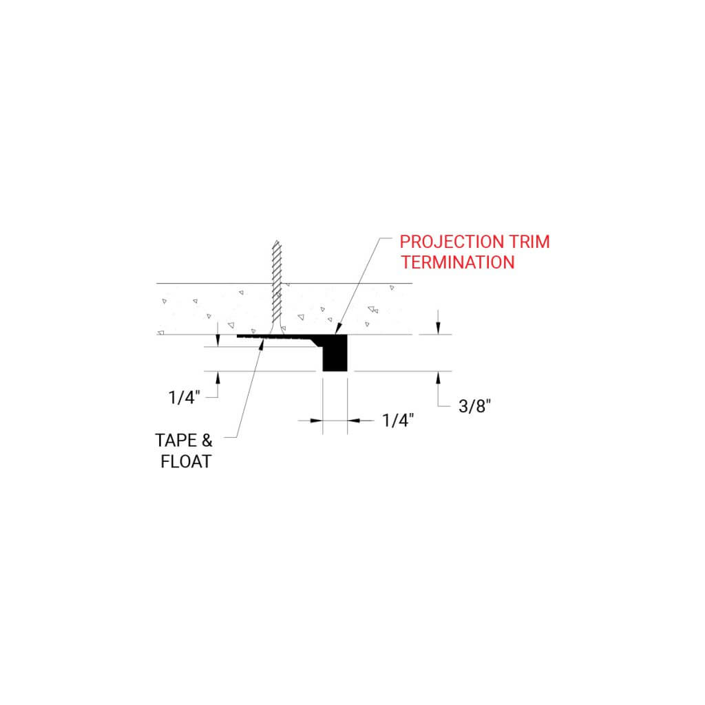 DRYWALL PROJECTION TRIM - TERMINATION | Gordon Inc