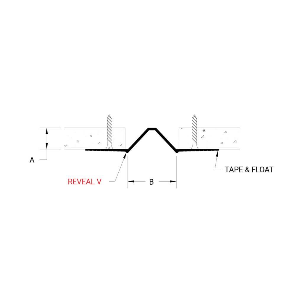 DRYWALL REVEAL V | Gordon Inc