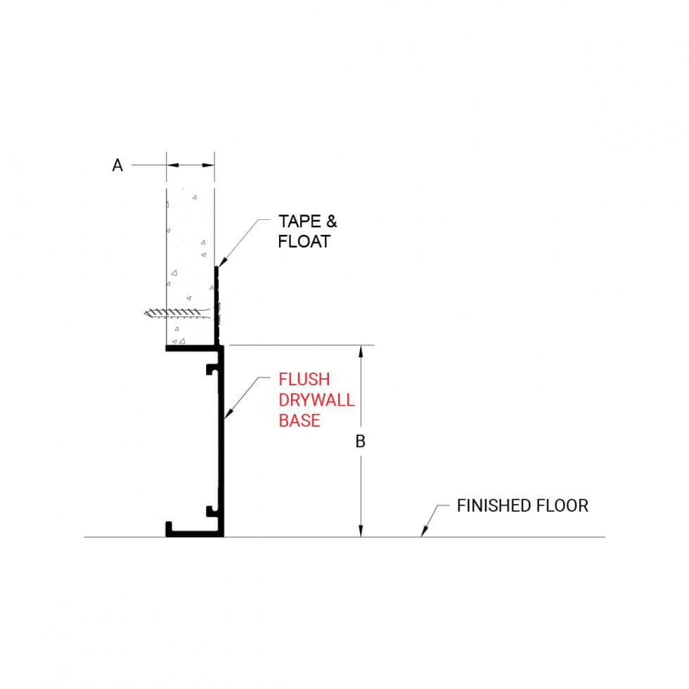FLUSH BASE | Gordon Inc