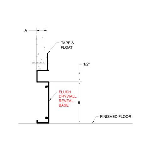 FLUSH REVEAL BASE | Gordon Inc