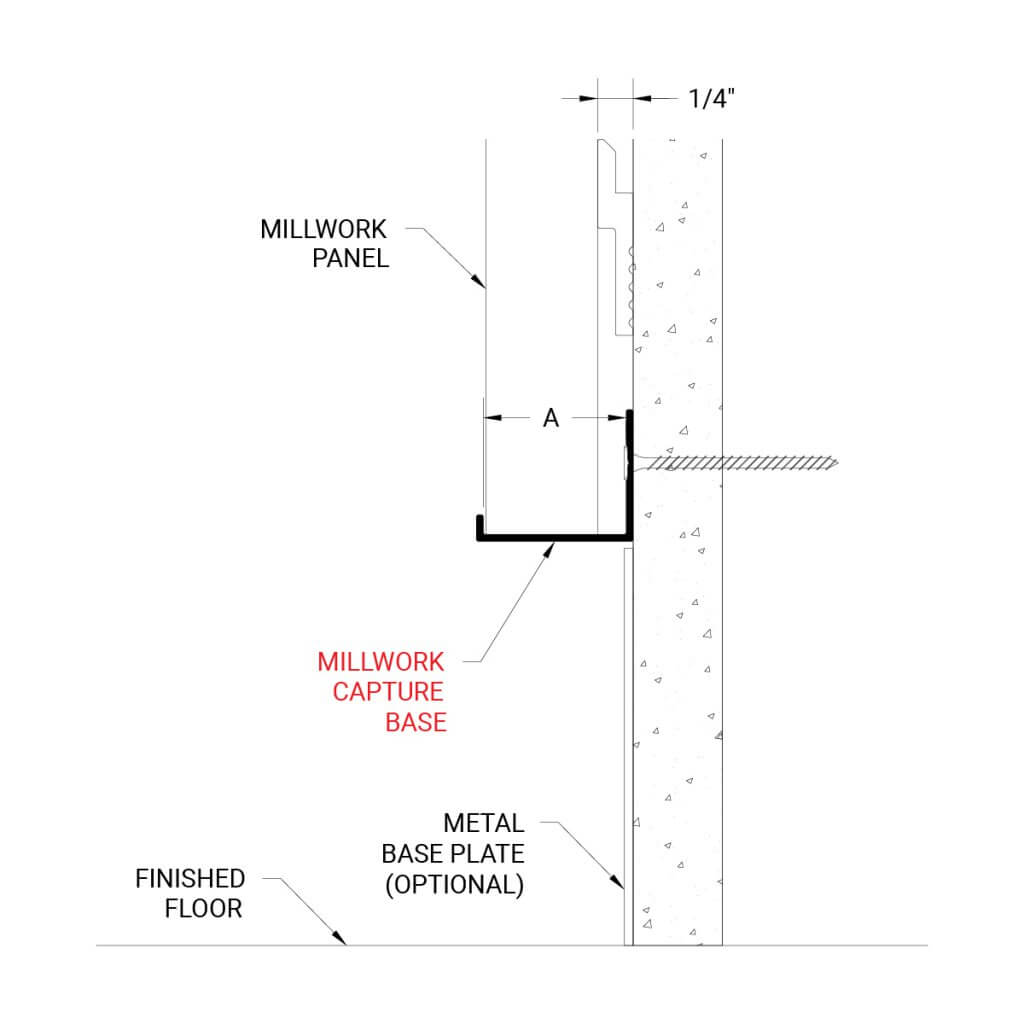 MILLWORK CAPTURE - BASE | Gordon Inc