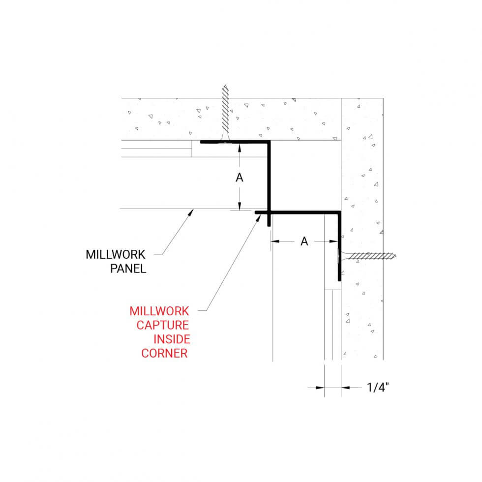 INSIDE CORNER | Gordon Inc
