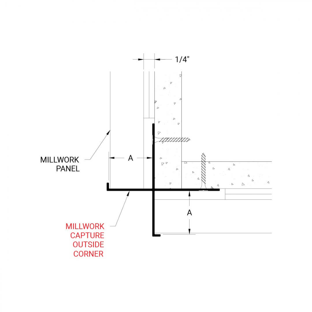 MILLWORK CAPTURE - OUTSIDE CORNER | Gordon Inc