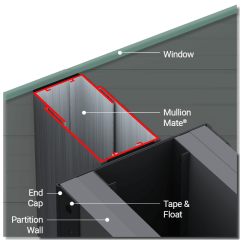 MULLION MATE® PARTITION GAP CLOSURES | Gordon Inc