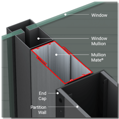 MULLION MATE® PARTITION GAP CLOSURES | Gordon Inc