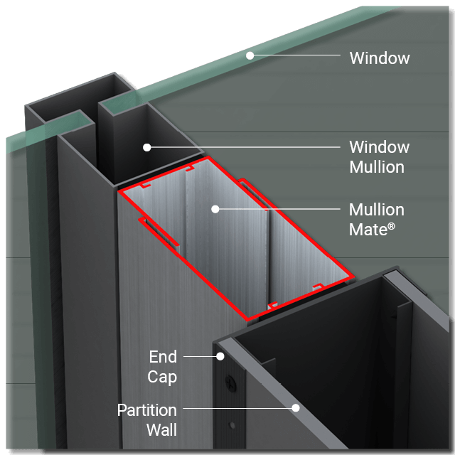 MULLION MATE® PARTITION GAP CLOSURES | Gordon Inc