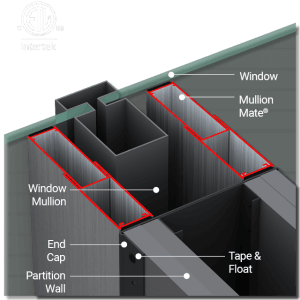 MULLION MATE® PARTITION GAP CLOSURES | Gordon Inc