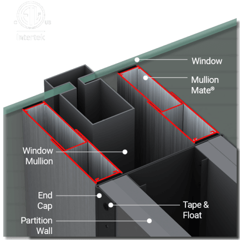 MULLION MATE® PARTITION GAP CLOSURES | Gordon Inc