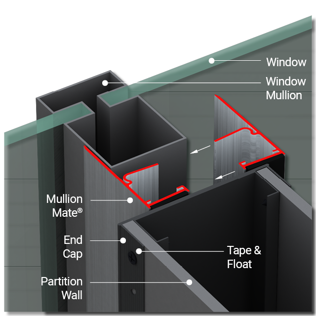 MULLION MATE® PARTITION GAP CLOSURES | Gordon Inc