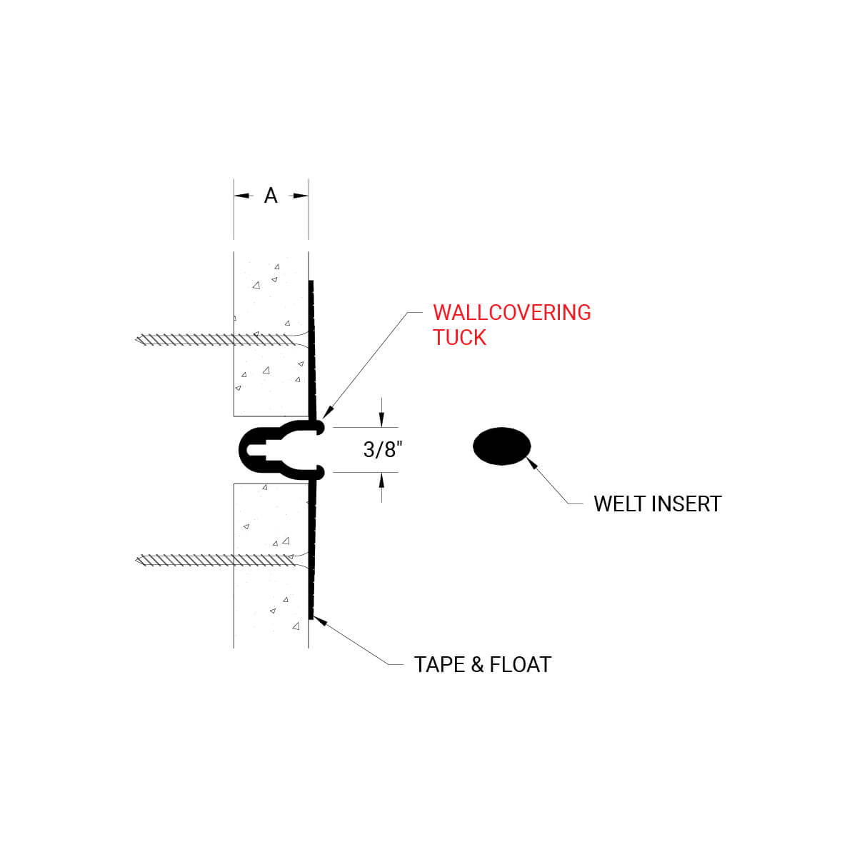 WALLCOVERING - TUCK | Gordon Inc