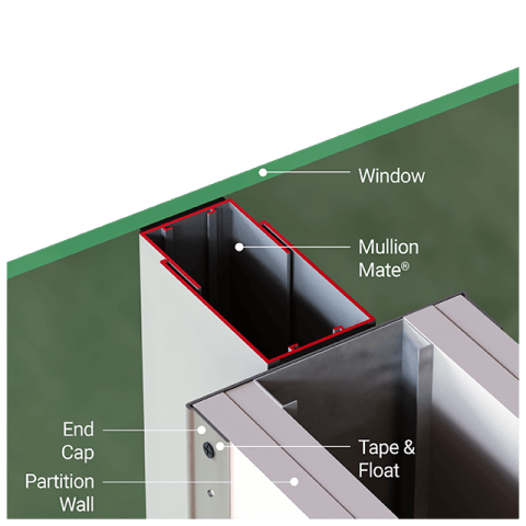 MULLION MATE® PARTITION GAP CLOSURES | Gordon Inc