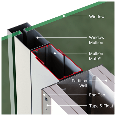 MULLION MATE® PARTITION GAP CLOSURES | Gordon Inc