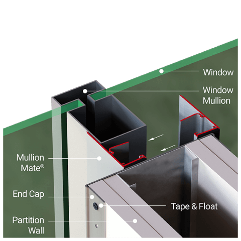 MULLION MATE® PARTITION GAP CLOSURES | Gordon Inc