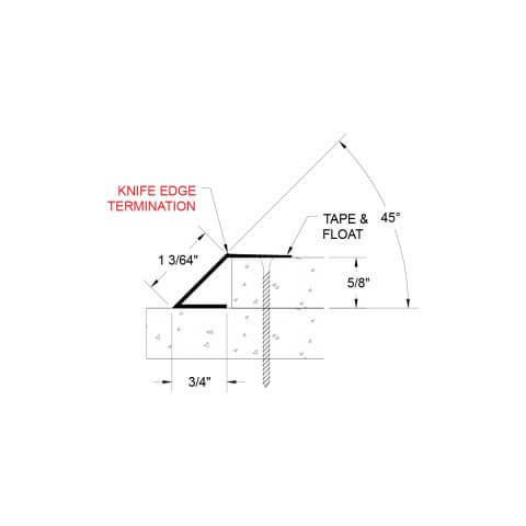 KNIFE EDGE TERMINATION | Gordon Inc