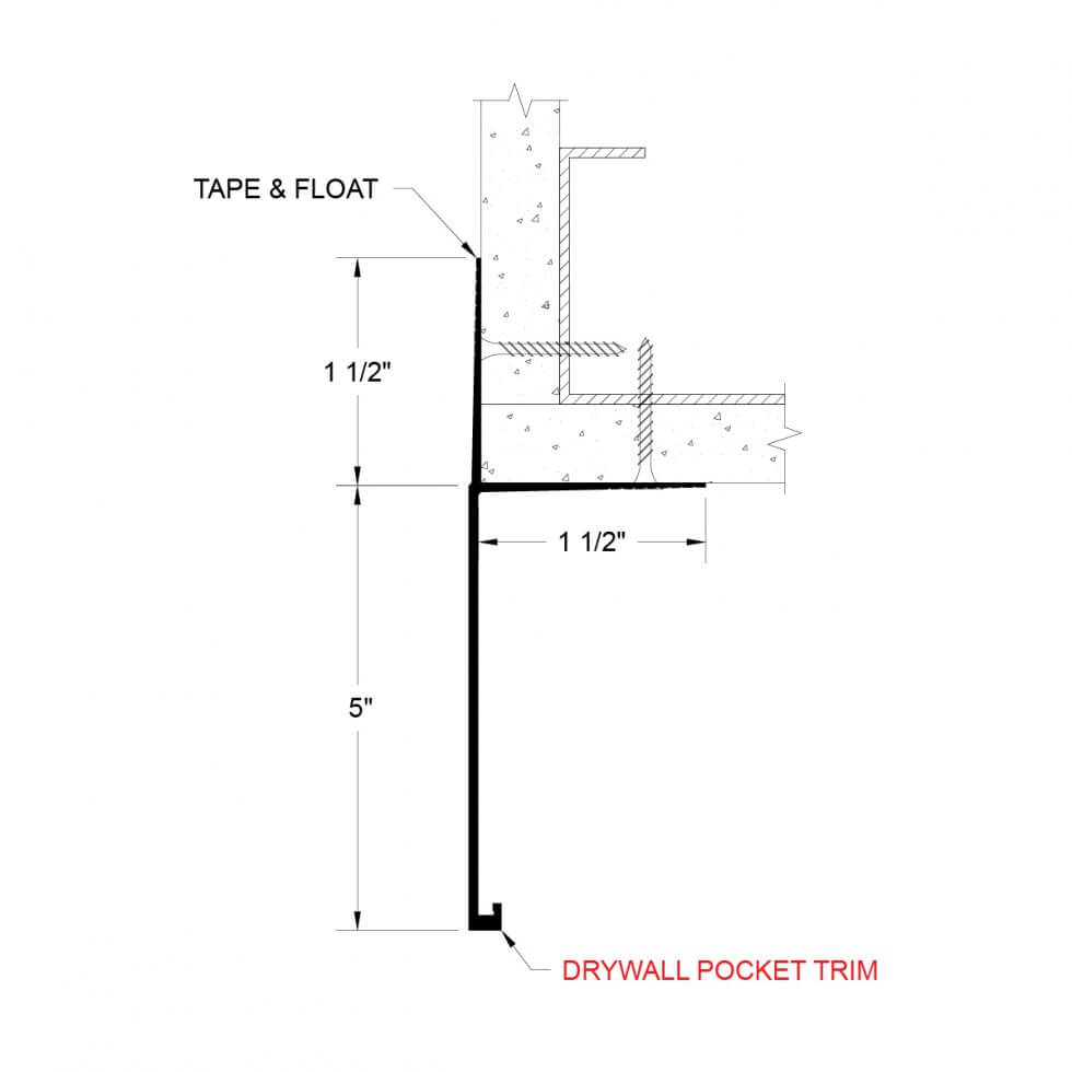 POCKET TRIM | Gordon Inc