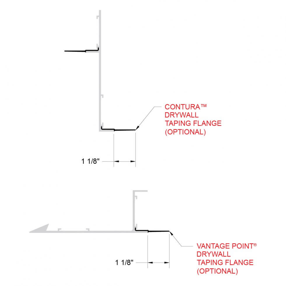 CONTURA™ DRYWALL FLANGE | Gordon Inc