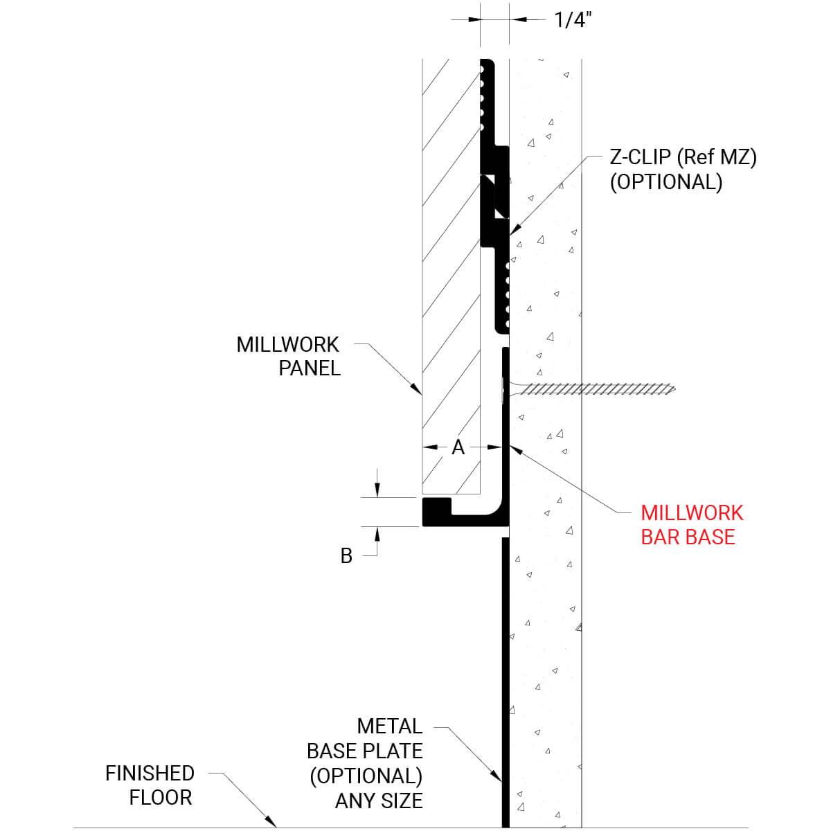 BAR BASE | Gordon Inc