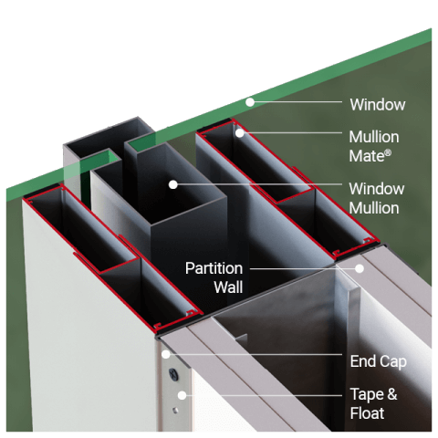MULLION MATE® PARTITION GAP CLOSURES | Gordon Inc