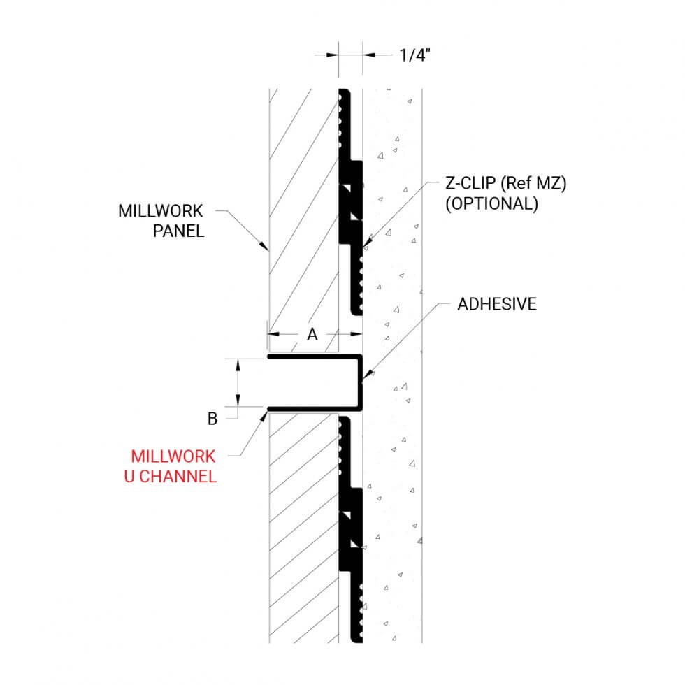 U CHANNEL | Gordon Inc
