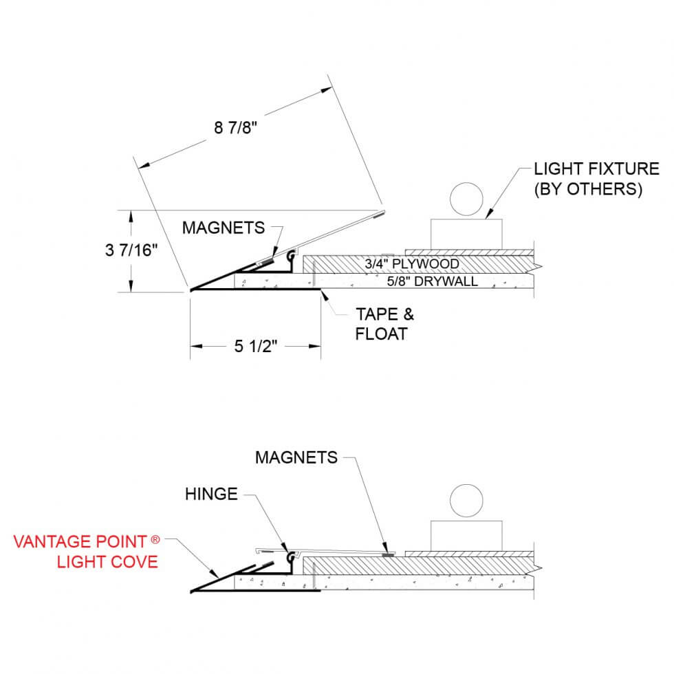 VANTAGE POINT® LIGHT COVE | Gordon Inc