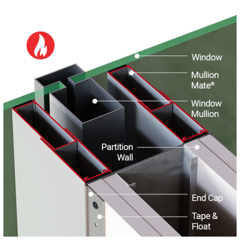 MULLION MATE® PARTITION GAP CLOSURES | Gordon Inc
